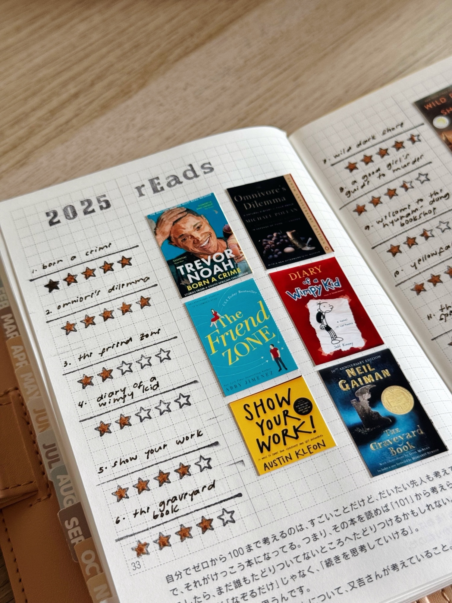 Life Updates | Game Plans + Funny People + Frozen Embutido – Gleniz da ...